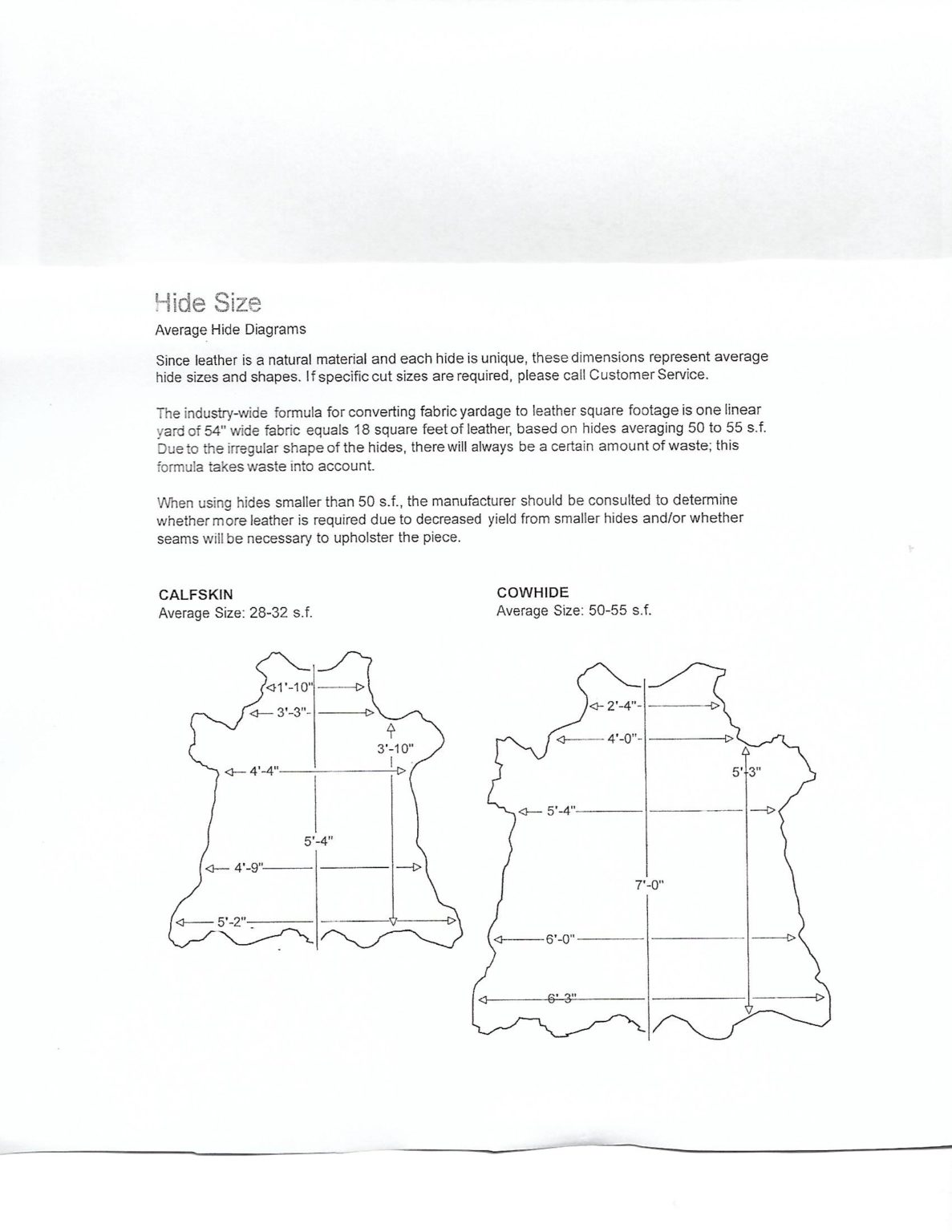 How Much Upholstery Leather Do I Need to Order?