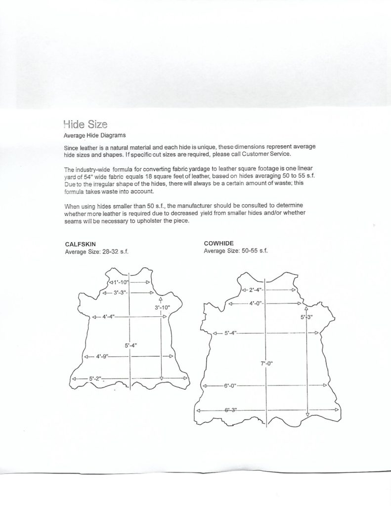 How Much Upholstery Leather Do I Need to Order?