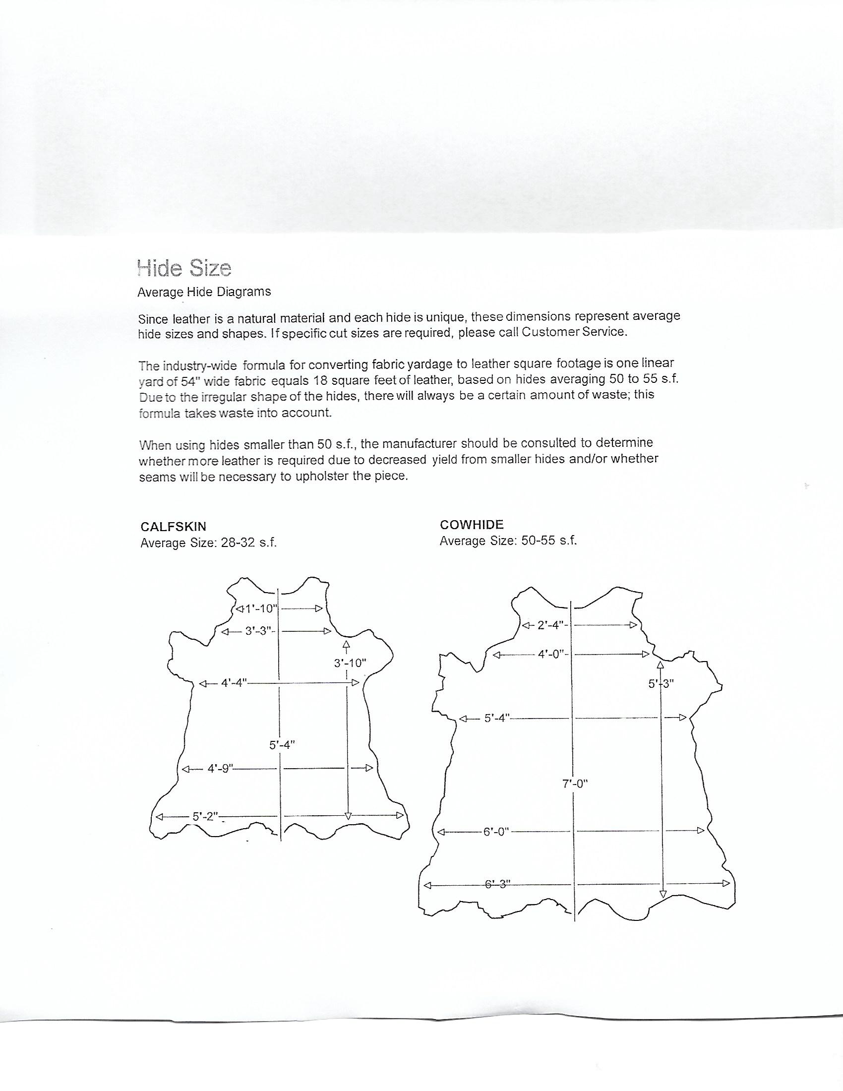 How Much Upholstery Leather Do I Need to Order?