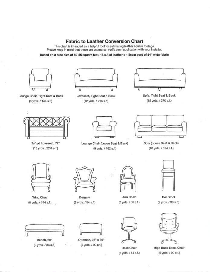 How Much Upholstery Leather Do I Need to Order?